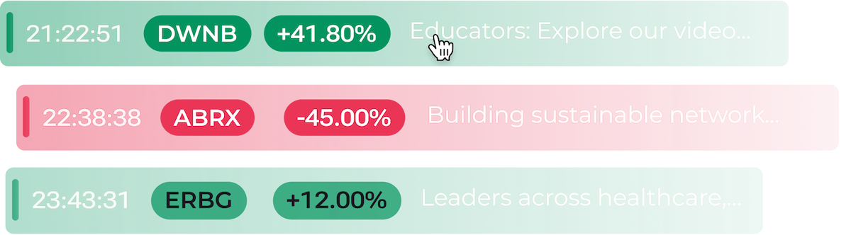 FoxRunner — Be the 1st One to Get Stock Market News for Better Trading