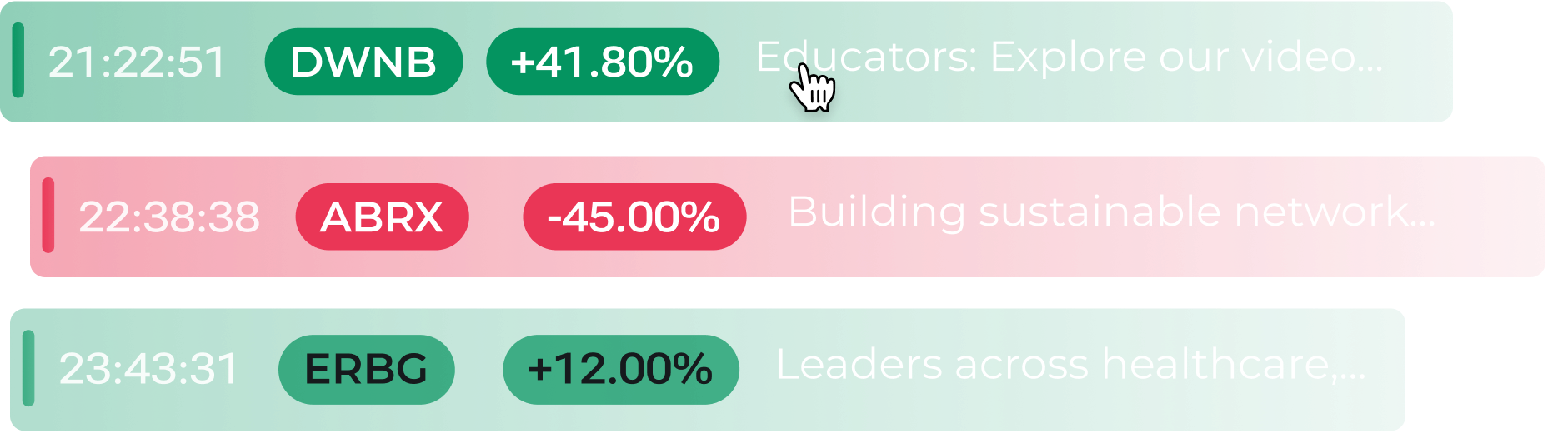 Real Time News Stream