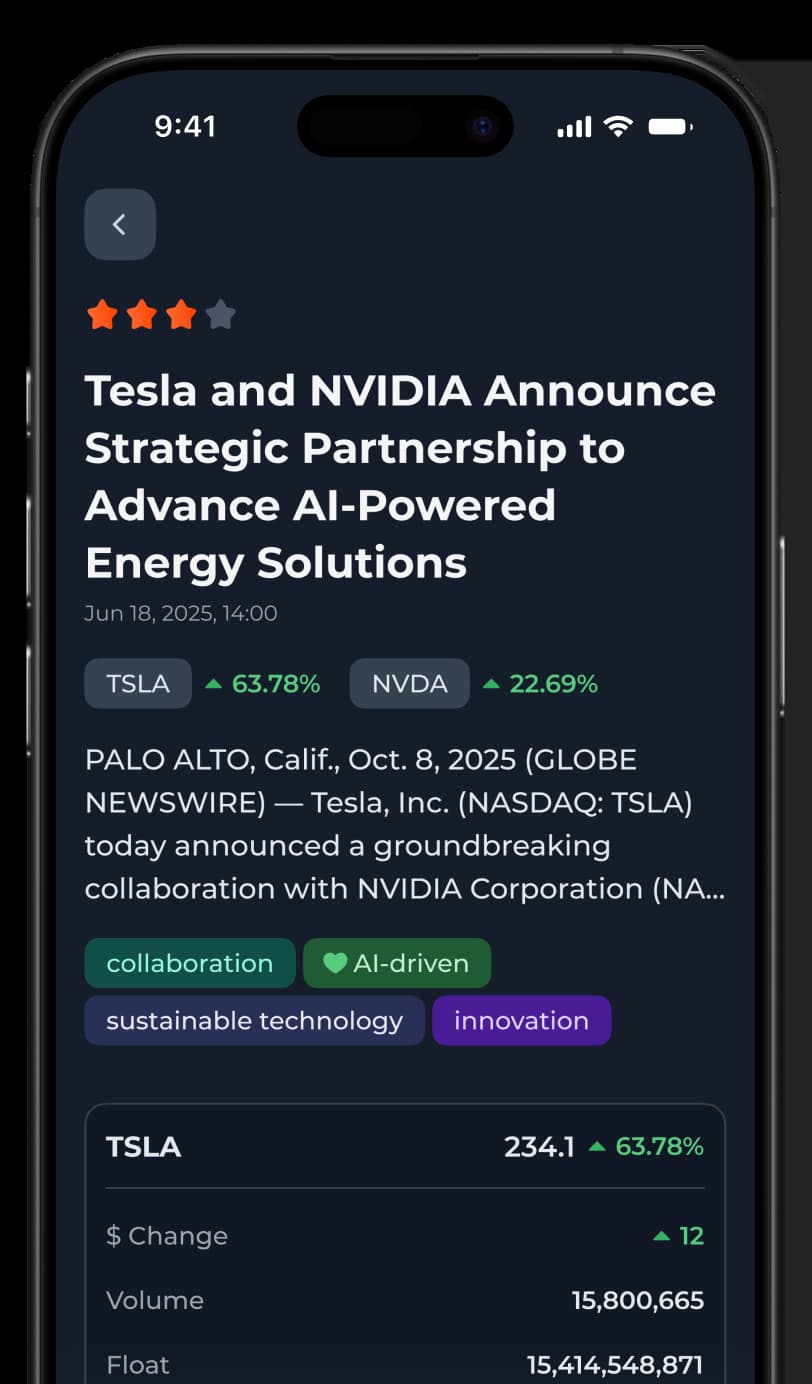 Know the Best Stocks First.